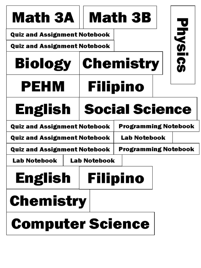 Math 3A Math 3B Biology Chemistry Pehm Filipino English: Social Science ...