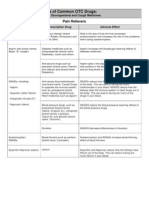Common Medications: English-Spanish Guide | PDF