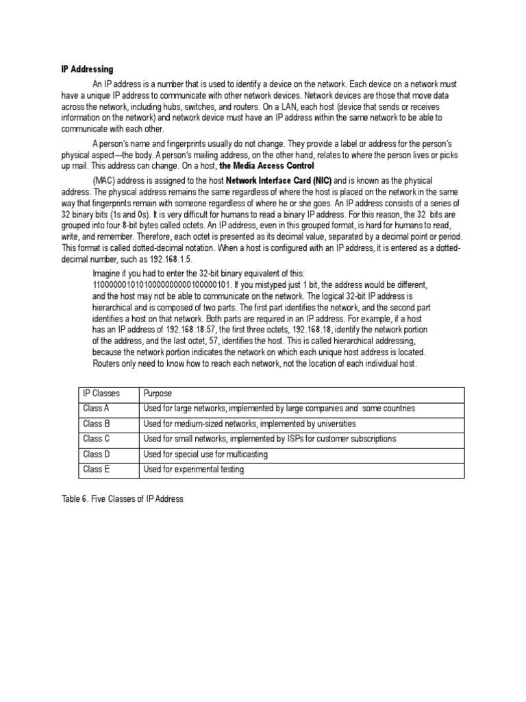 IP Addressing | PDF | Ip Address | Internet Protocol Suite