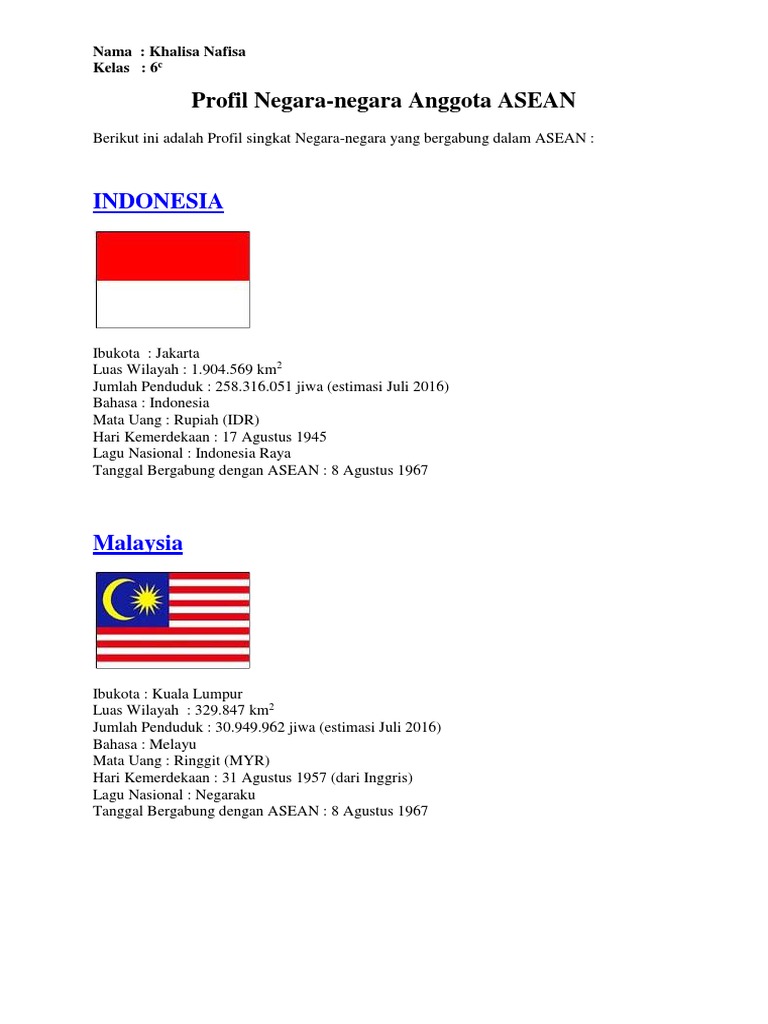Profil Singkat Negara ASEAN | PDF | Perjalanan