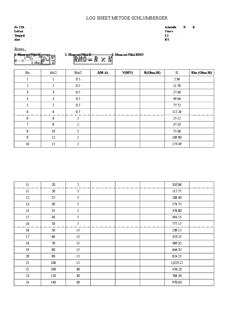 Log Sheet Metode Schlumberger: Rumus | PDF
