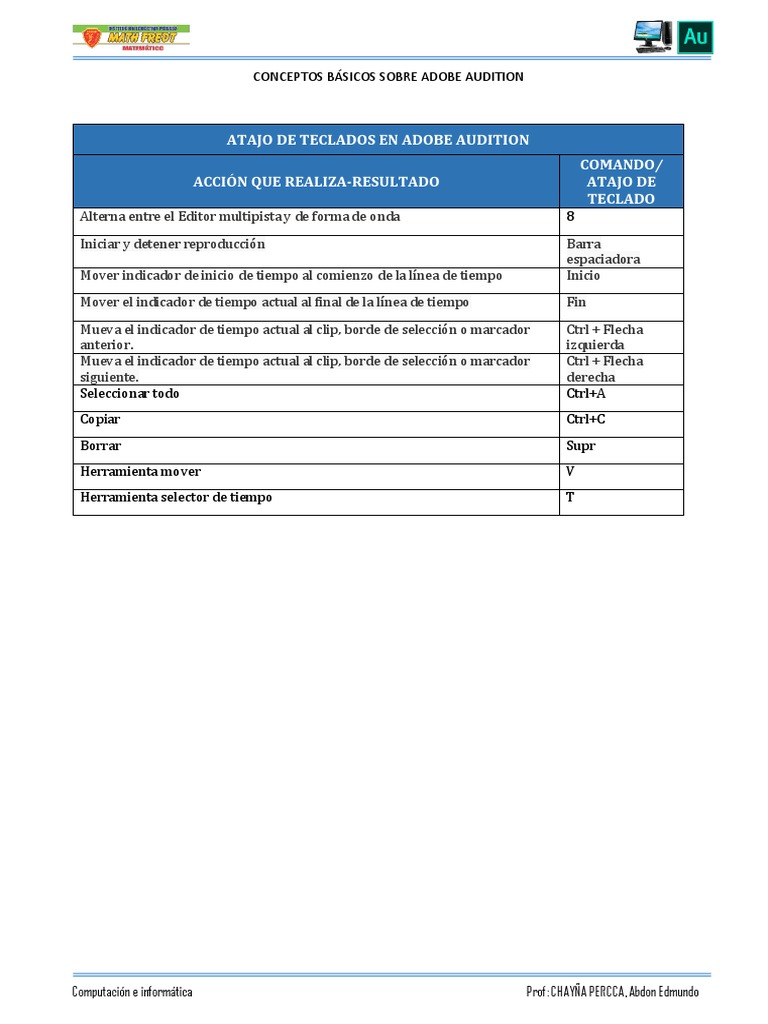 Manual Conciso de Adobe Audition | PDF
