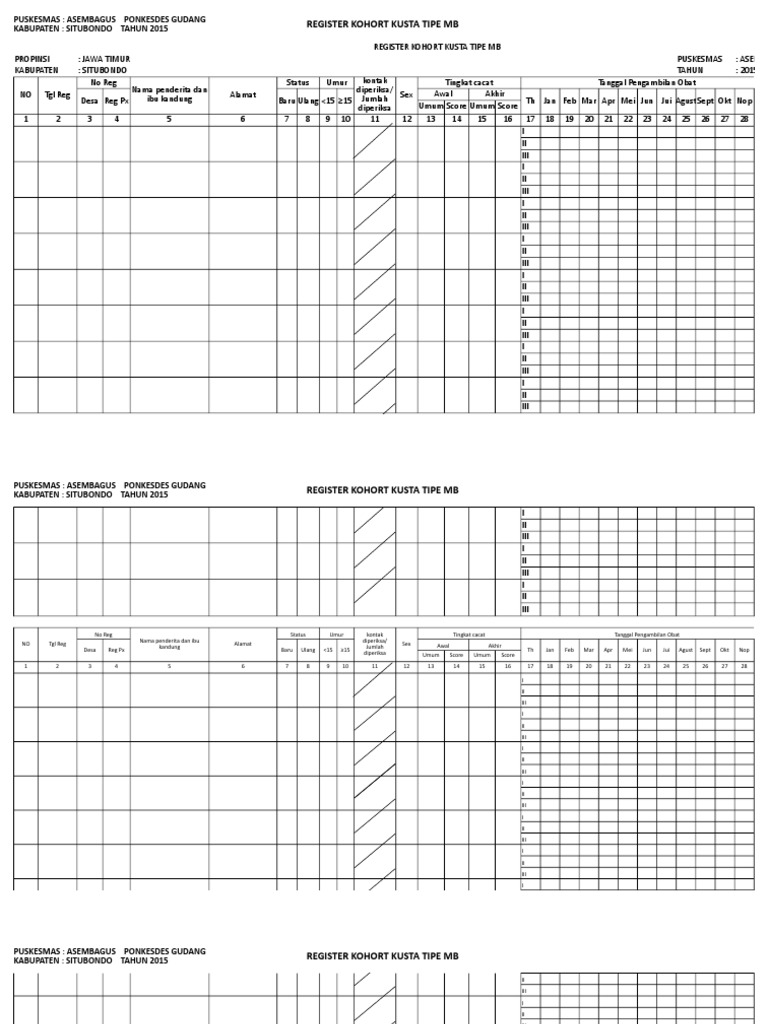 Register Kohort Kusta Tipe MB 2015 | PDF