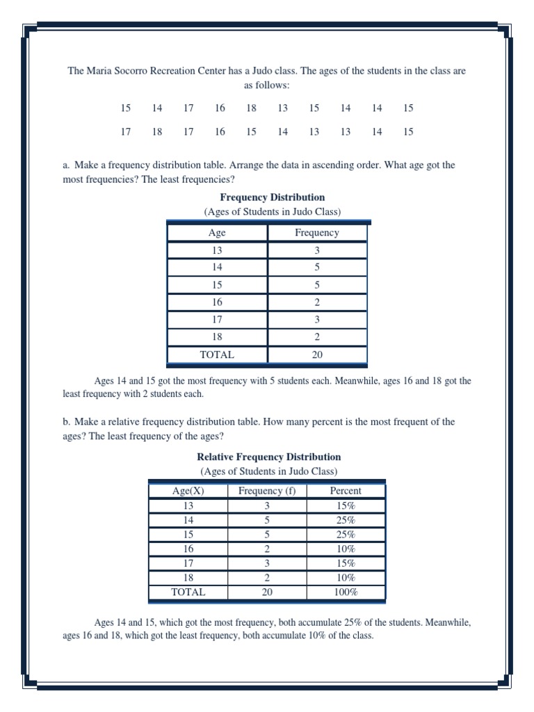 Business Math | PDF | Teaching Mathematics