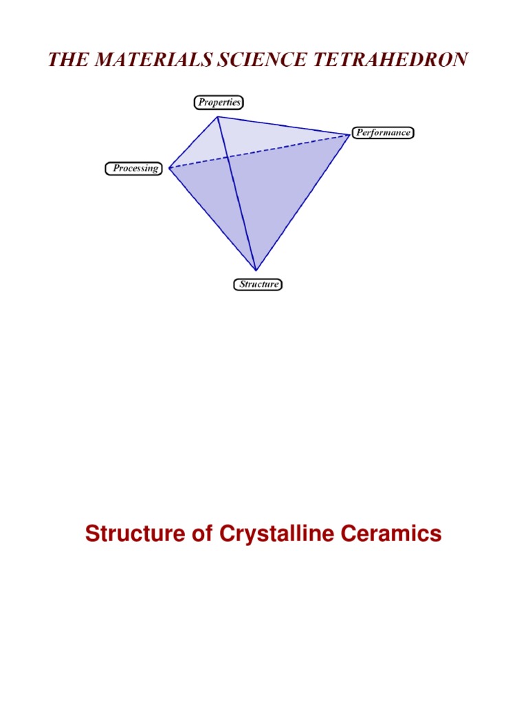Crystalline Ceramics Guide | PDF | Ion | Crystal Structure