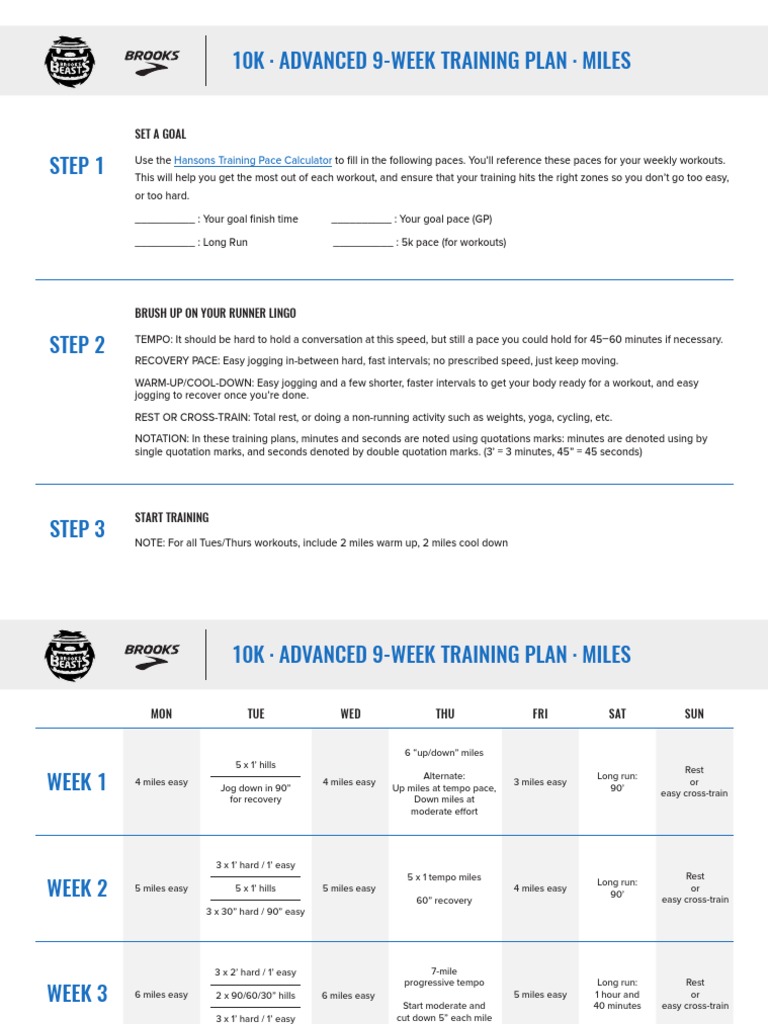 Brooks 10K Advanced Training Plan - Miles | PDF | Sports | Physical ...