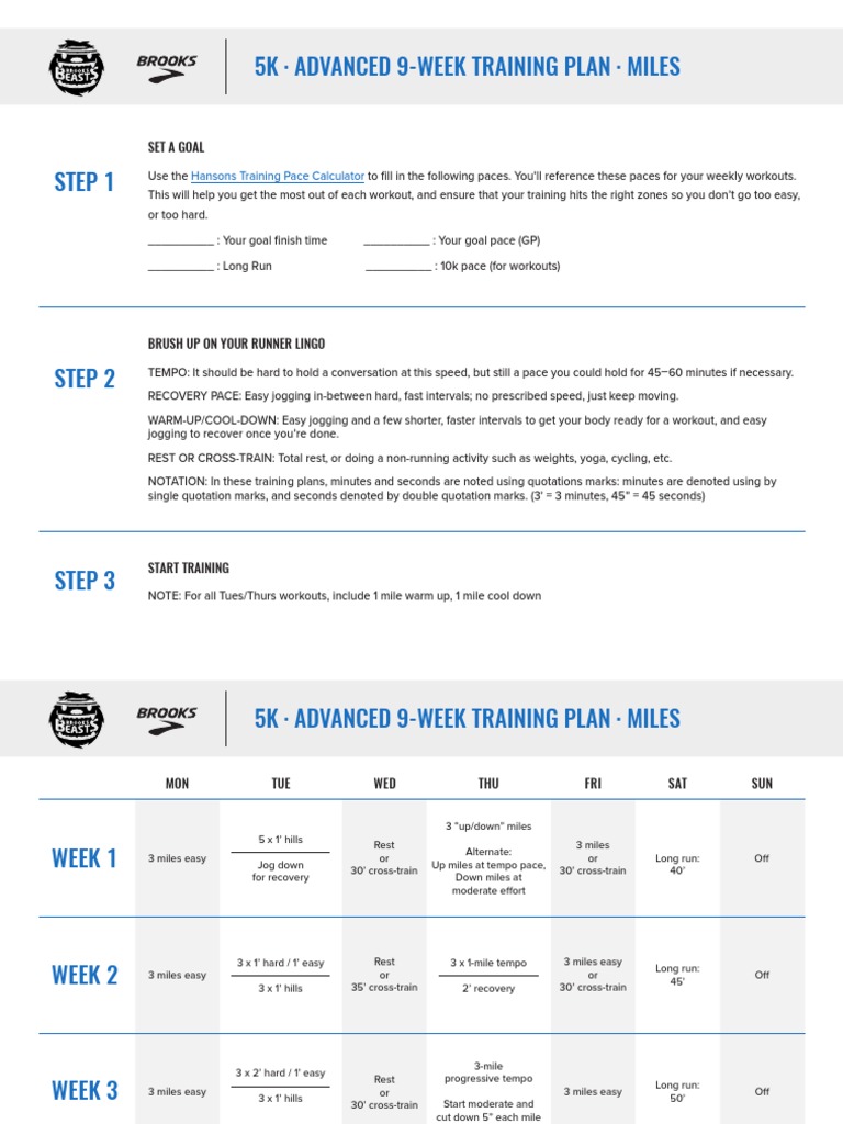 Advanced 5k Training Schedule
