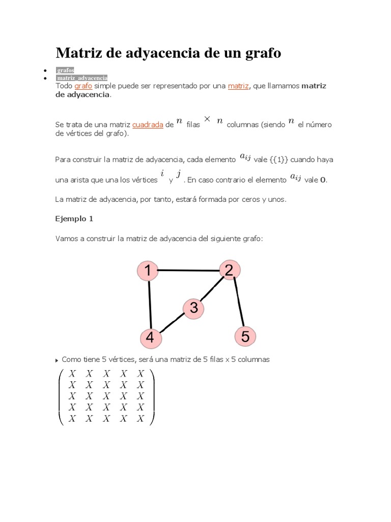 Matriz de Adyacencia de Un Grafo
