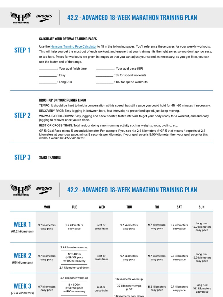 Marathon Advanced Training Plan - Kilometers | Download Free PDF | Sports