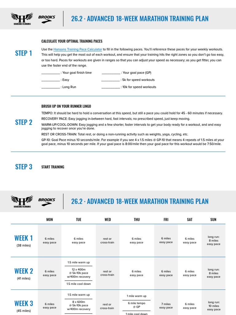 Marathon Advanced Training Plan - Miles | PDF | Marathon | Sports