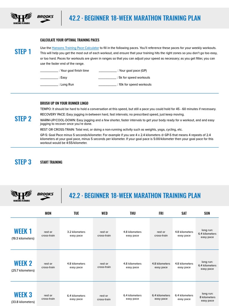 Marathon Beginner Training Plan - Kilometers | PDF | Sports