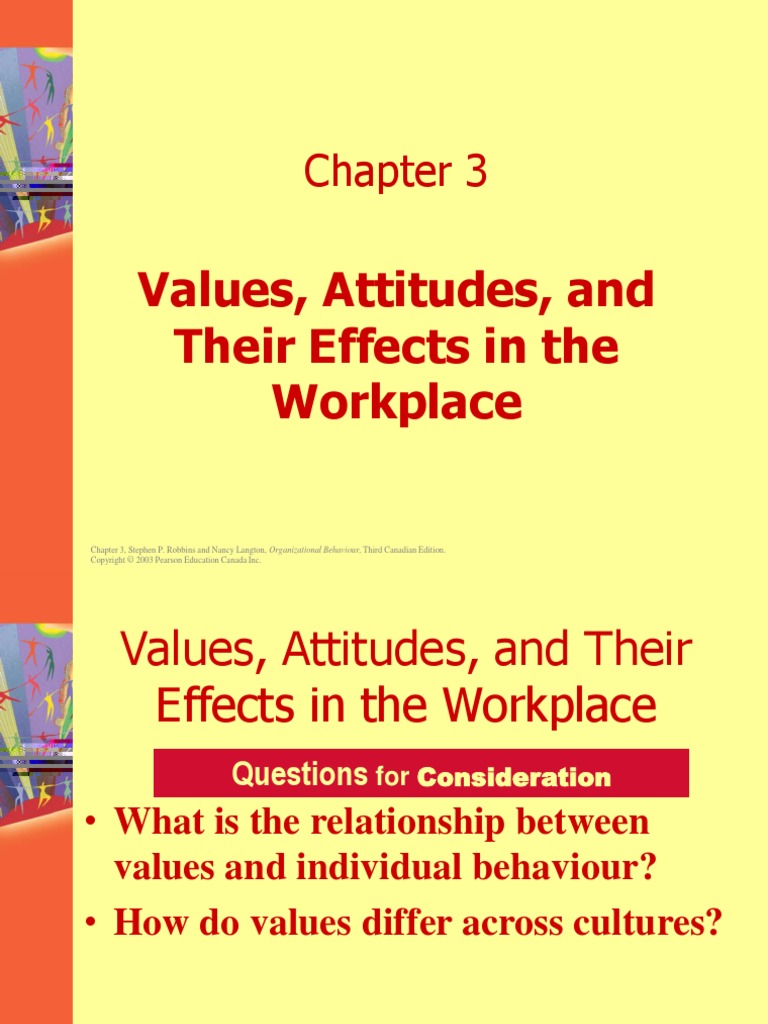 OB 3 Values, Attitudes, and Their Effects in The Workplace | PDF ...