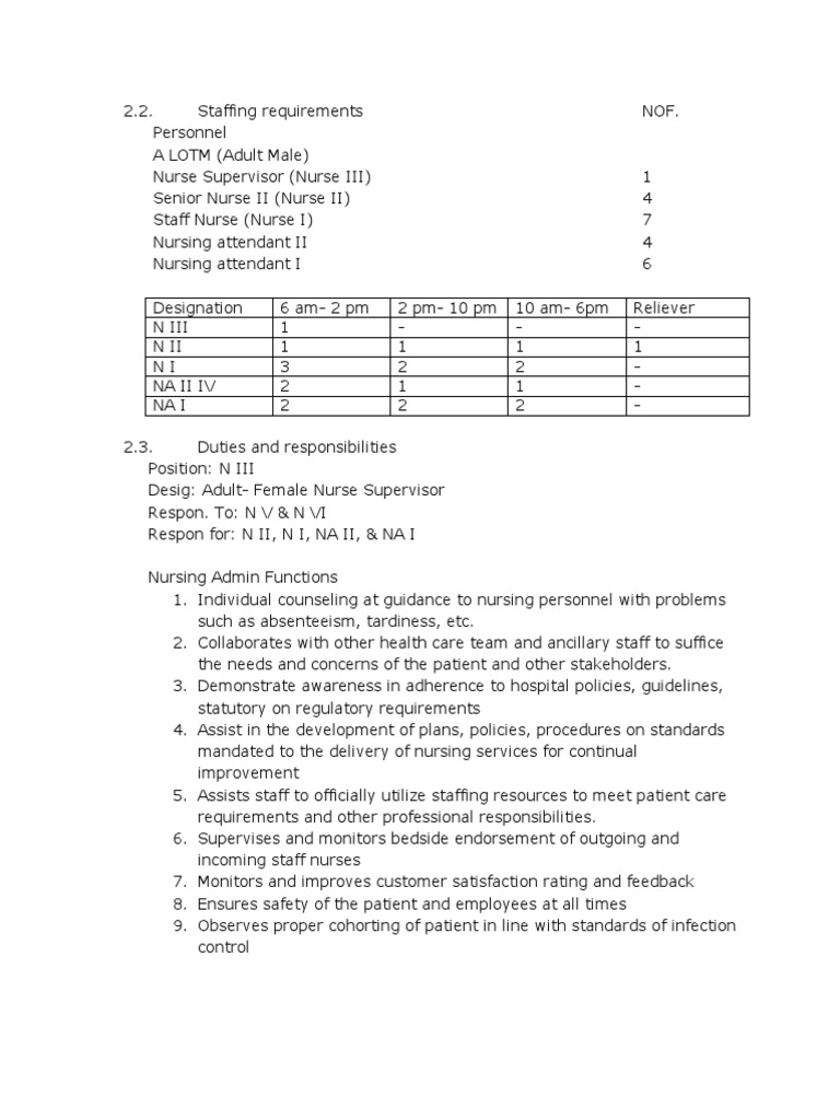 Ward Manual | PDF | Nursing | Hospital
