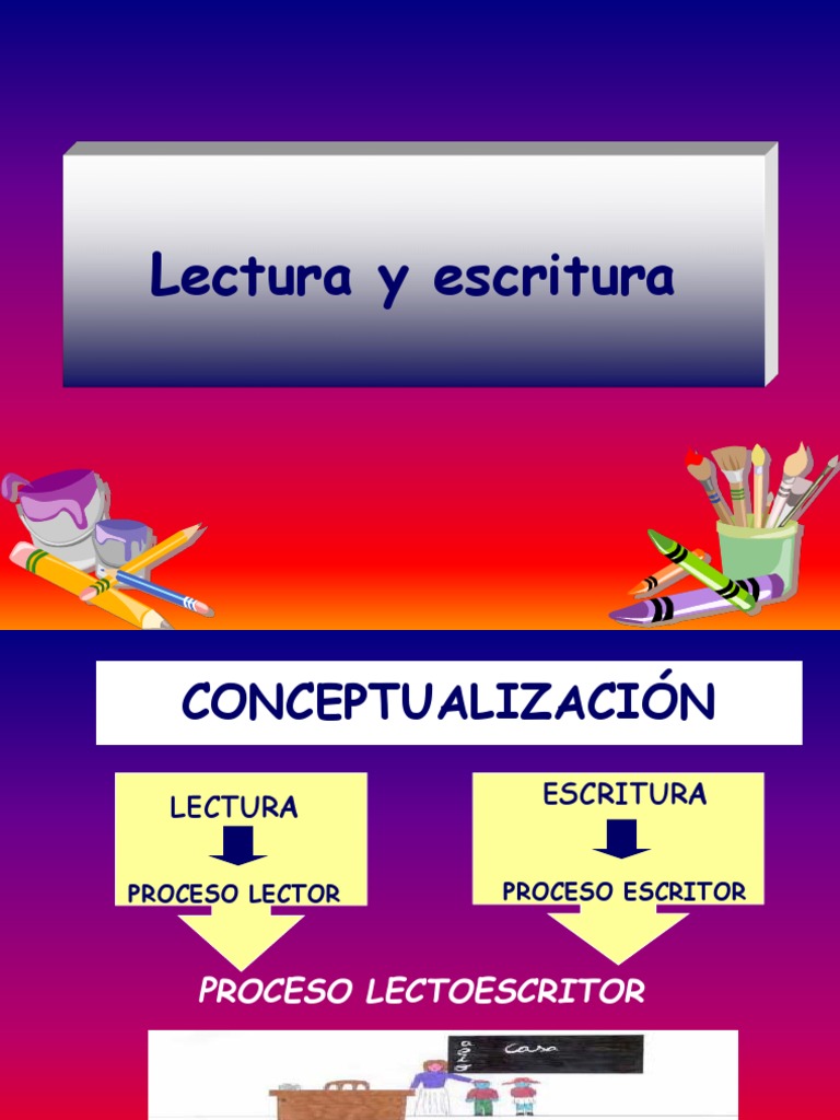 Lectura y Escritura | PDF | Dislexia | Lectura (proceso)