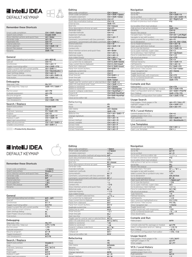 IntelliJIDEA ReferenceCard PDF | PDF