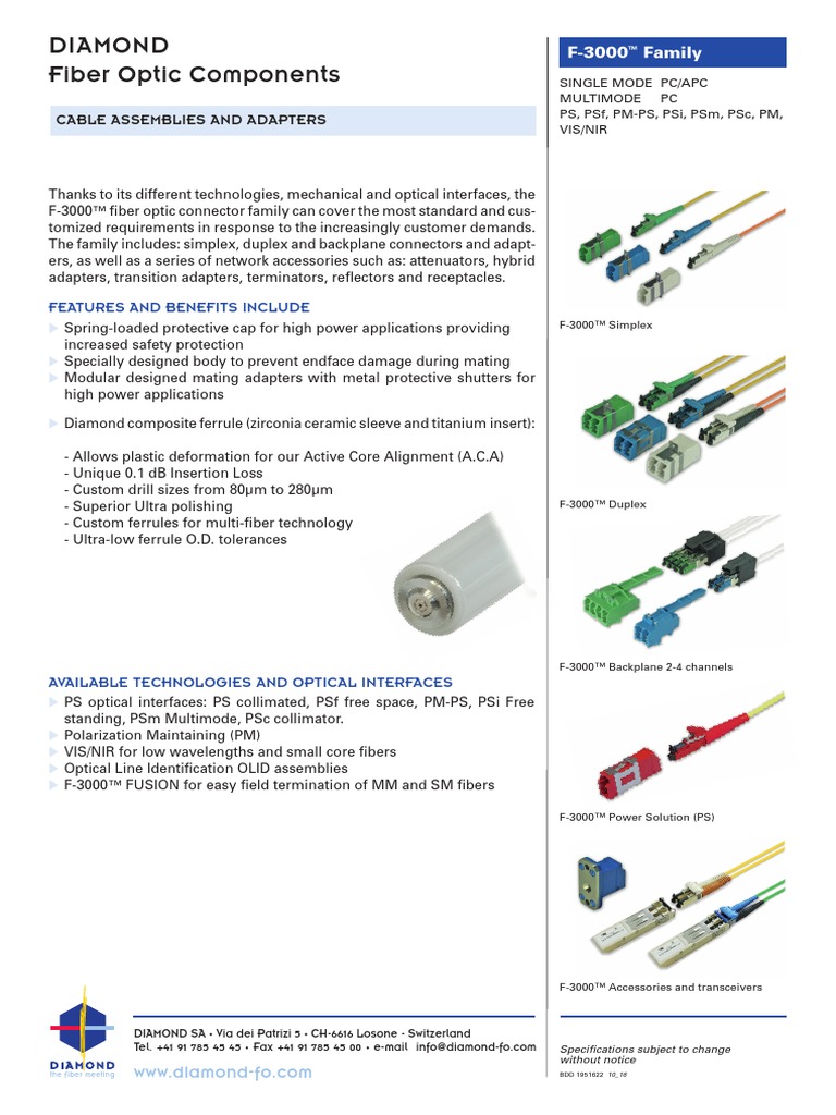 F-3000 Family Datasheet | Optical Fiber | Electrical Connector