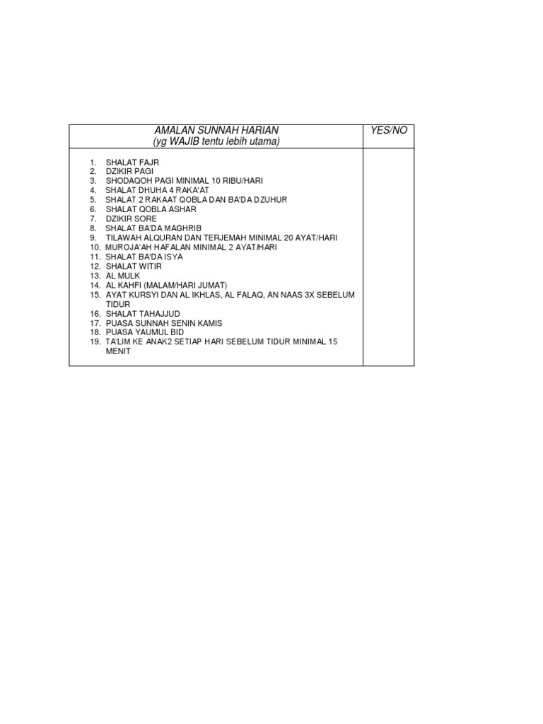 Amalan Sunnah Harian yang Wajib | PDF | Rituals | Monotheistic Religions