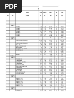 Painting Coefficients | PDF | Window | Door