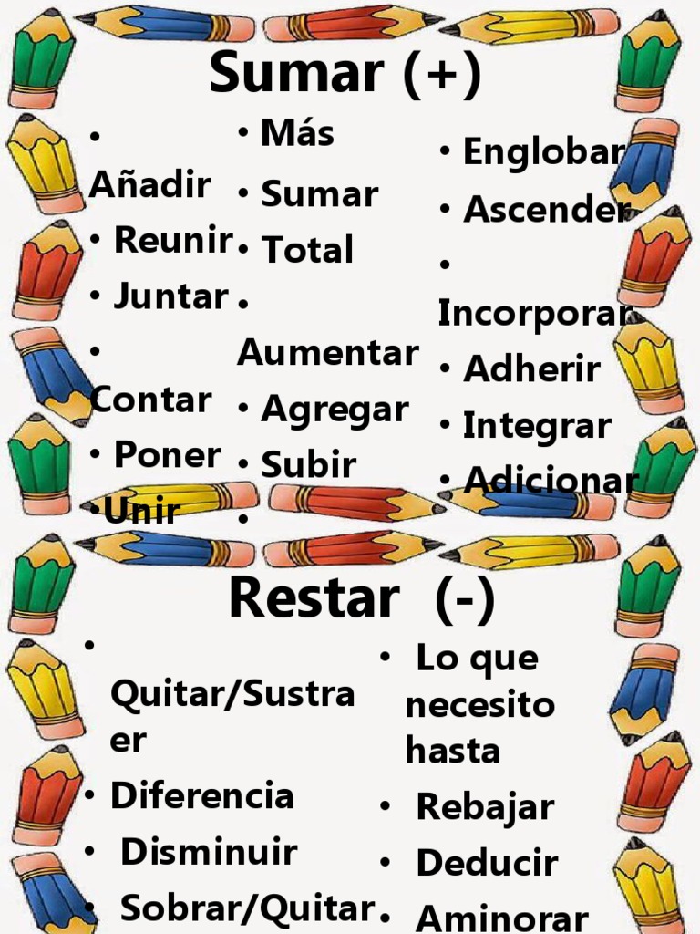 Palabras Claves Para Operaciones Matematicas