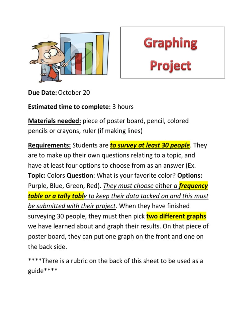 Graphing Project | PDF
