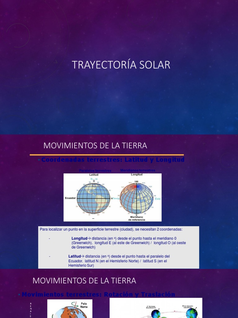 Trayectoría Solar | Tierra | Dom