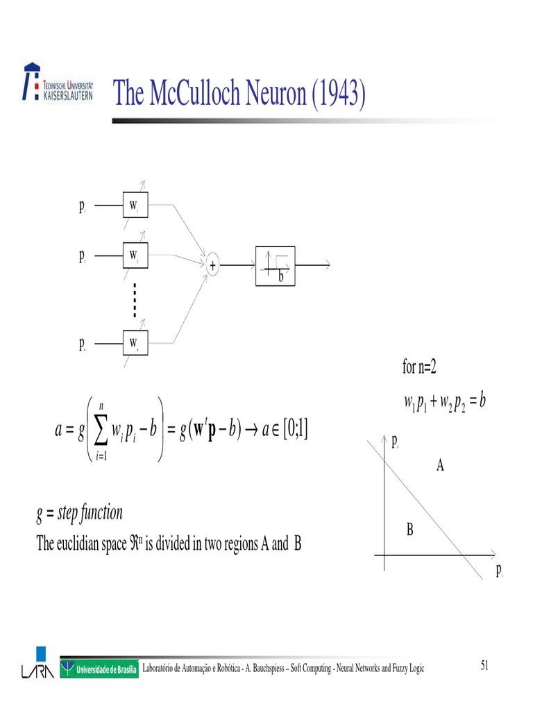 The Mcculloch Neuron (1943) : A B G B P W G A | PDF | Artificial Neural ...