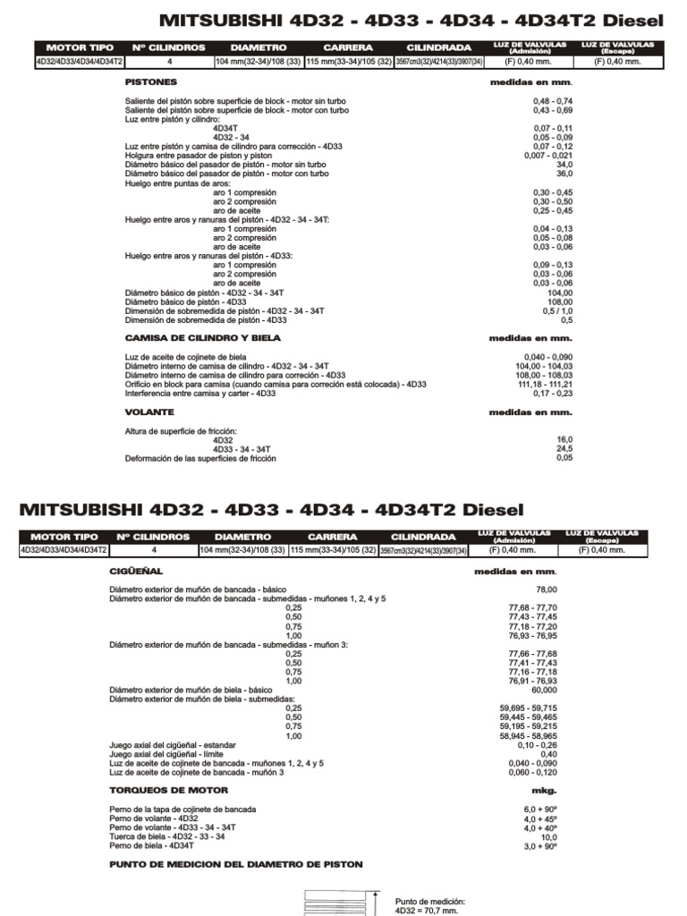Mitsubishi 4d32 - 4d33 - 4d34 - 4d34t2 Diesel | PDF | Pistón | Máquinas