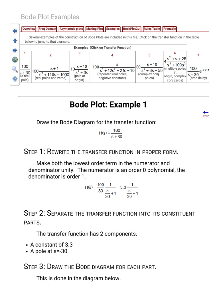 Bode Plot Examples | PDF | Fraction (Mathematics) | Applied Mathematics