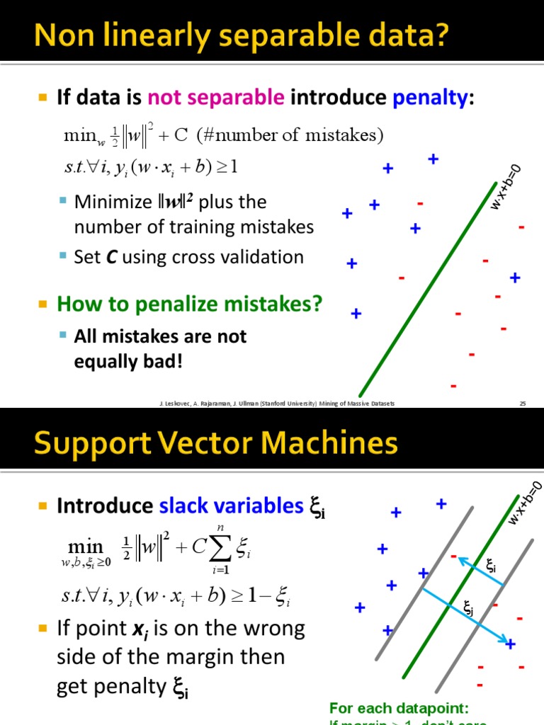 04 Soft-Margin SVMs 9-46 | PDF | Support Vector Machine | Statistical ...