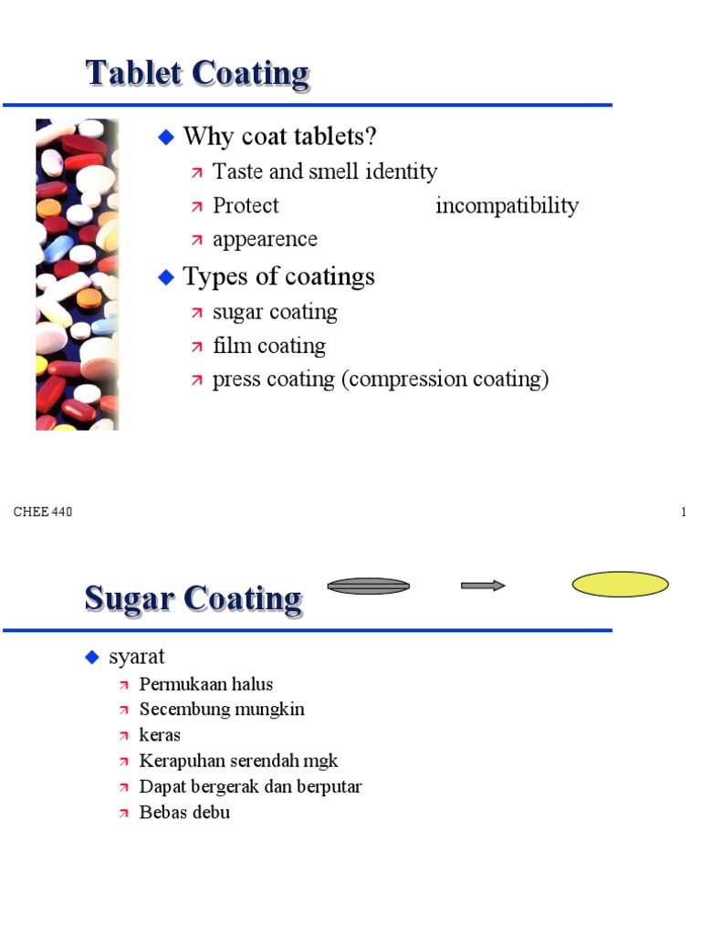 Tablet Coating: Why Coat Tablets? | PDF