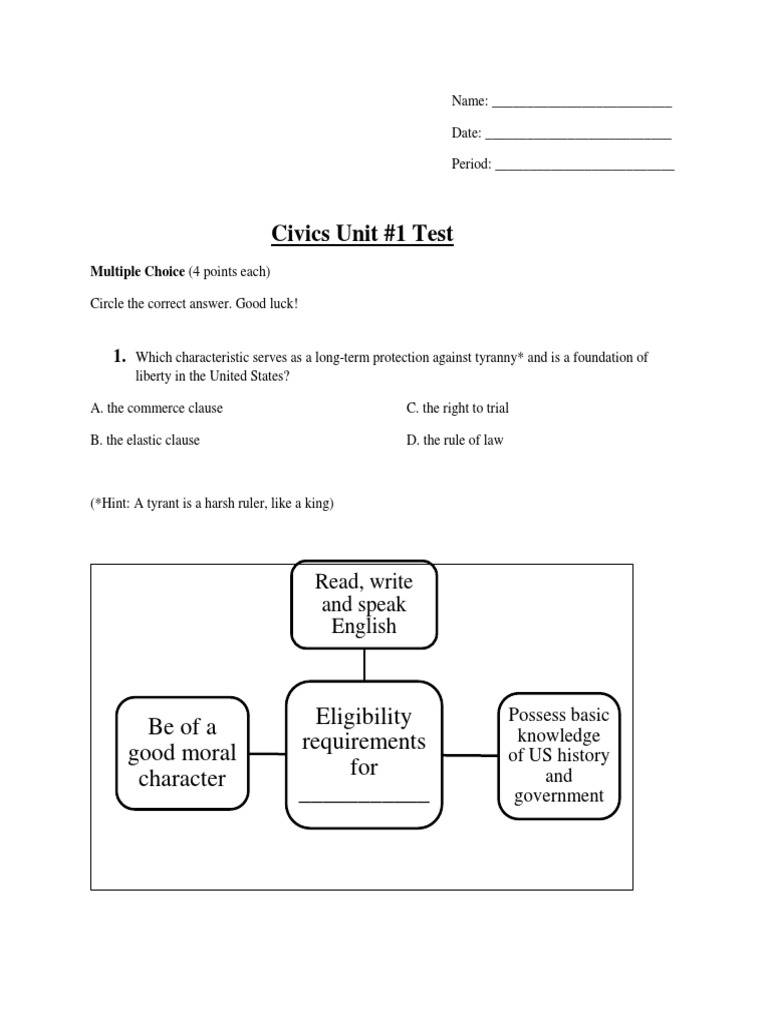Civics Unit 1 Test Shortened Version | PDF | Citizenship Of The United ...
