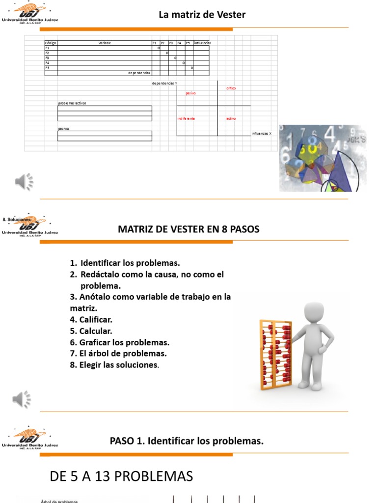 Explicacion de La Matriz de Vester | PDF | Economias | Economía (general)
