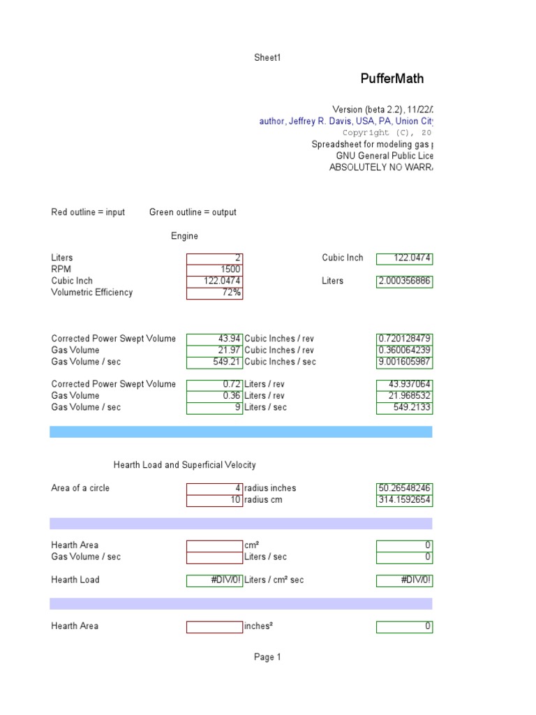 Gasifier Engine Calculation Spreadsheet | PDF | Volume | Litre