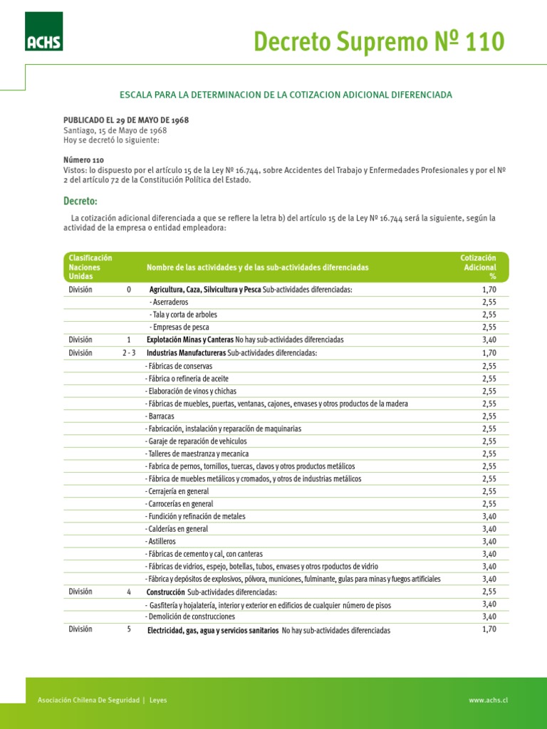 Ds 110 PDF | PDF | Naturaleza