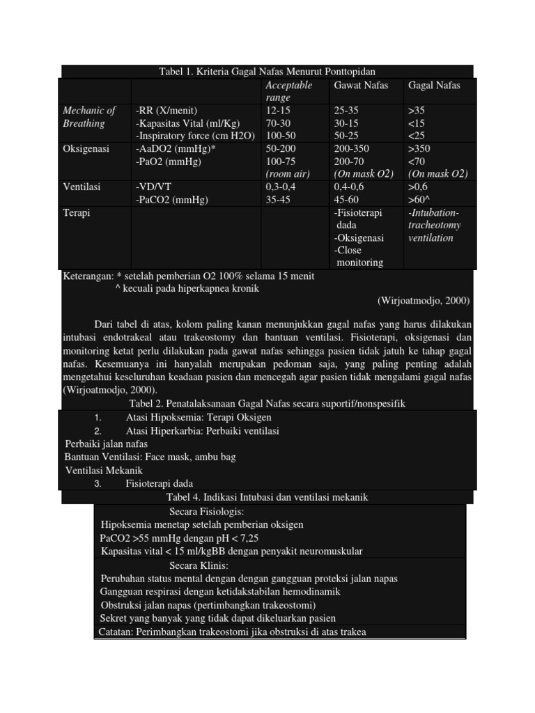 Kriteria Gagal Nafas & Pemasangan Venti | PDF
