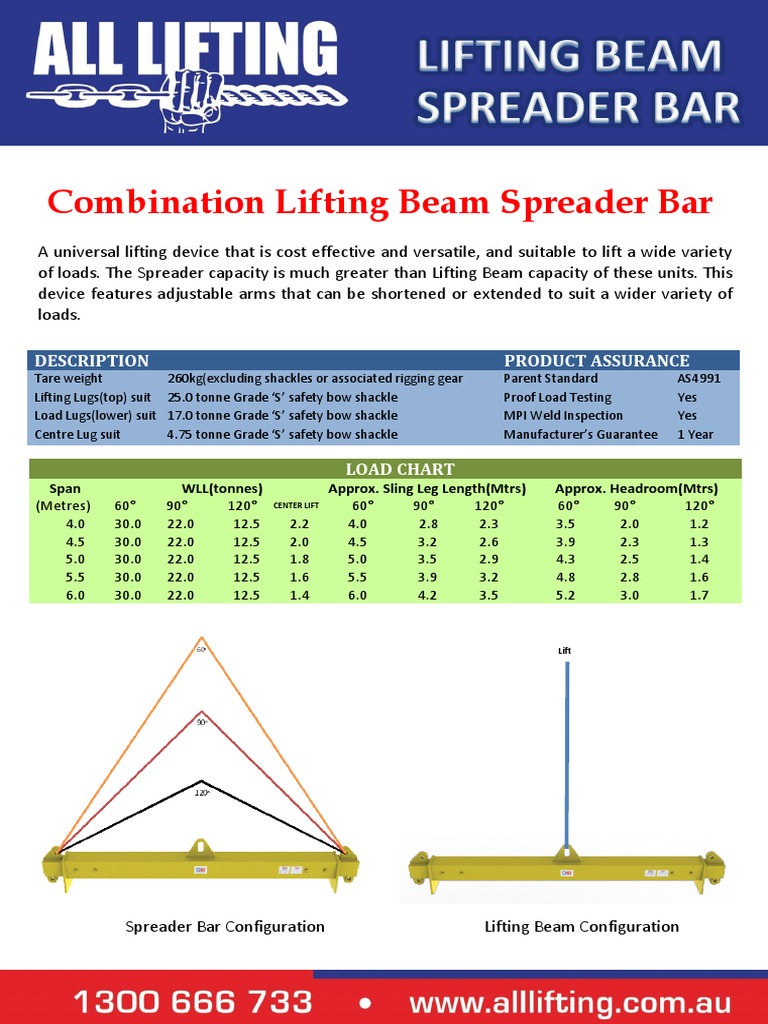 Combination-Bar Lifting Beam and Spreader Beam | PDF