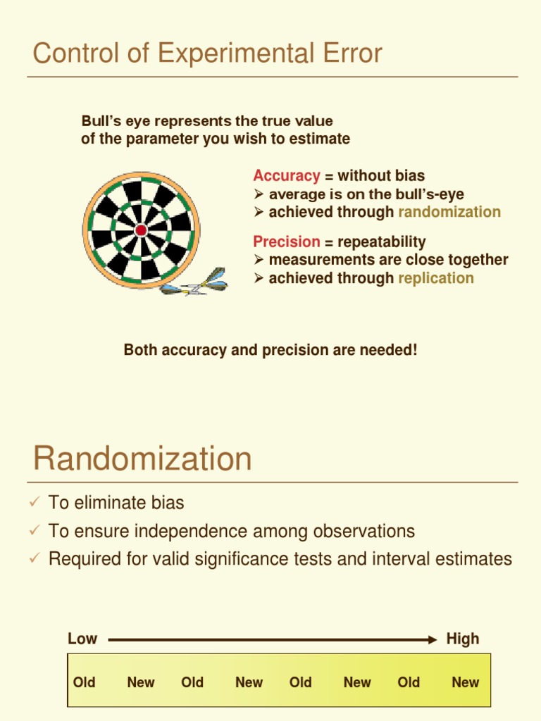 Control of Experimental Error: Bull's Eye Represents The True Value of ...