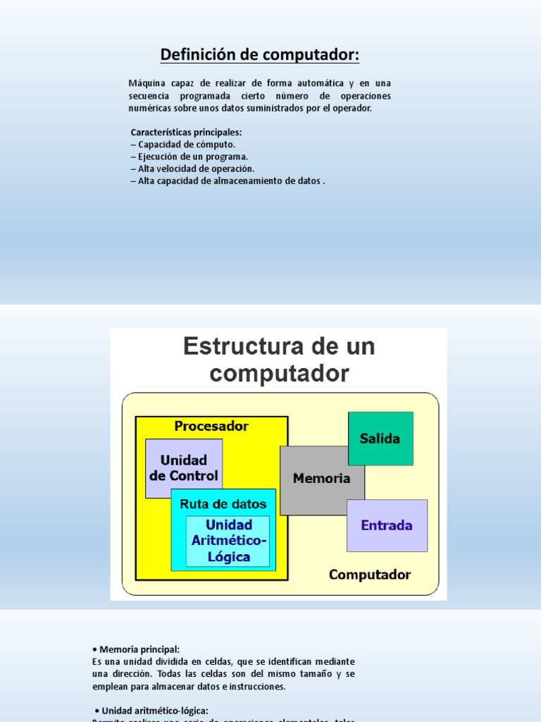 Arquitectura Moderna de Computadoras