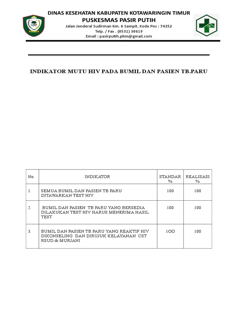 Indikator Mutu Layanan Pict Test Hiv | PDF