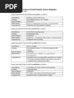 Yellow and Red Card Offence Codes | PDF | Ball Games | Football Codes