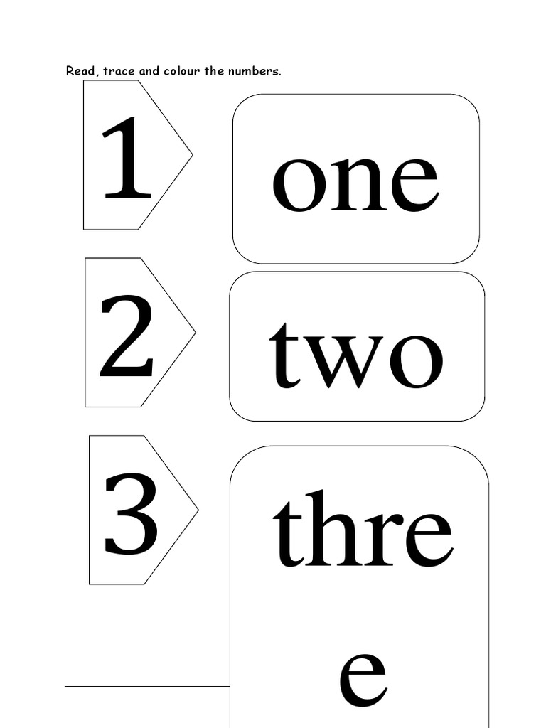 Tracing Numbers 1-10 and Words | PDF | Morphology | Syntax