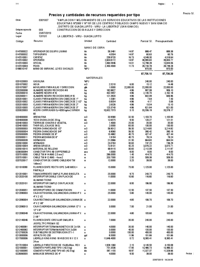BBBH | PDF | Hogar, jardinería y bricolaje