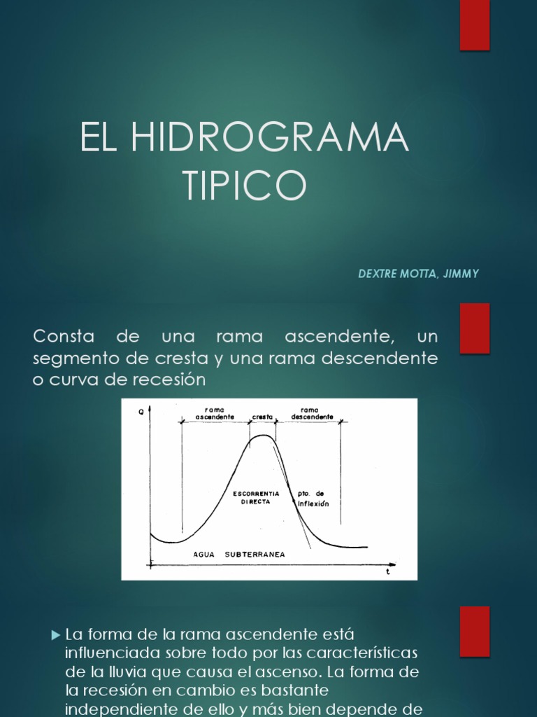 1 El Hidrograma Tipico Hidrología Curva