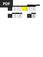 Cálculo de MTTR y MTBF en Excel | PDF
