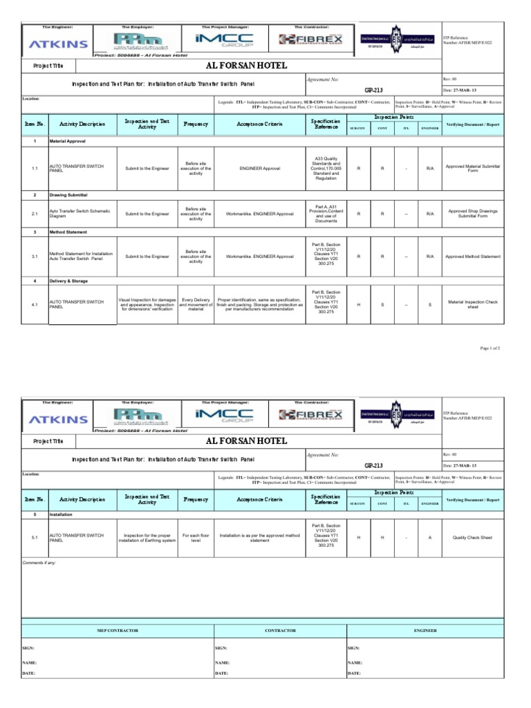 ATS Panel Installation ITP Rev. 00 | PDF | Specification (Technical ...