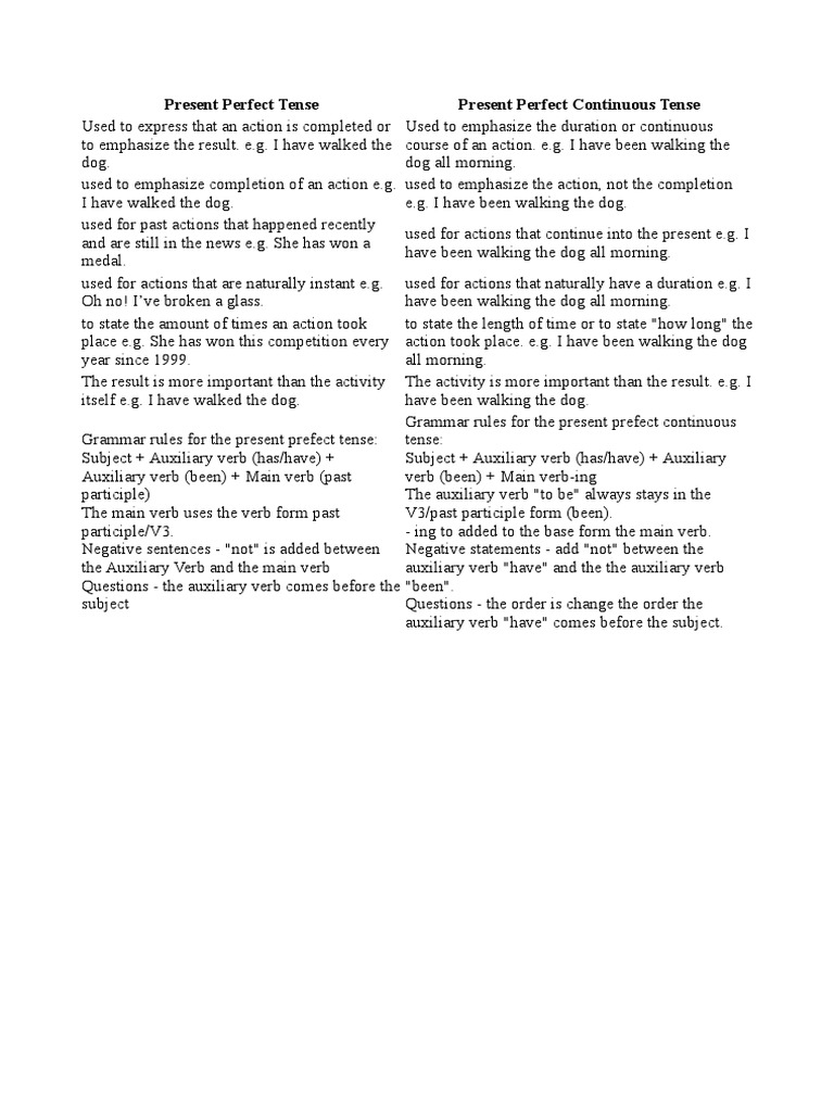 Grammar Rules Present Perf and Cont | PDF