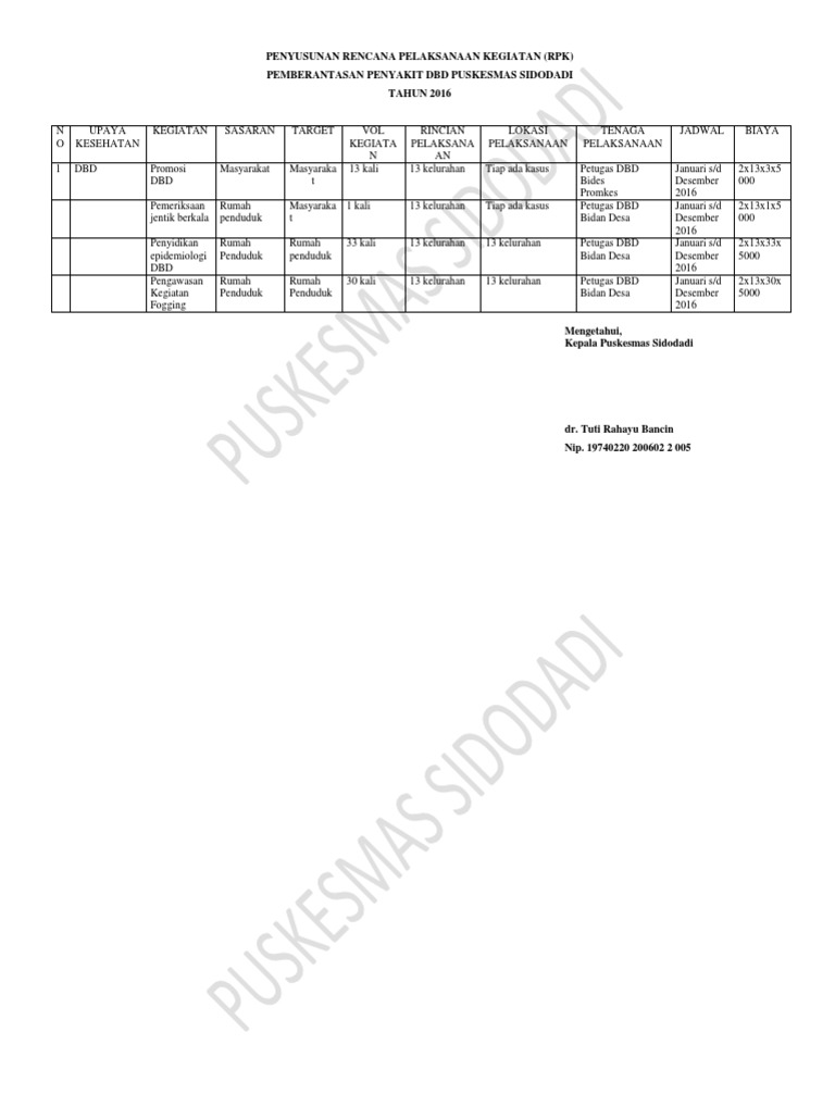 RPK Promosi DBD | PDF