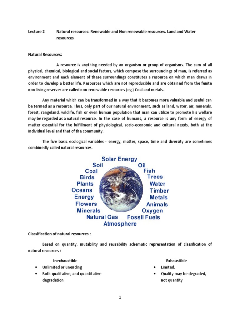 Natural Resources Lecture on Renewable and Non-Renewable Resources ...
