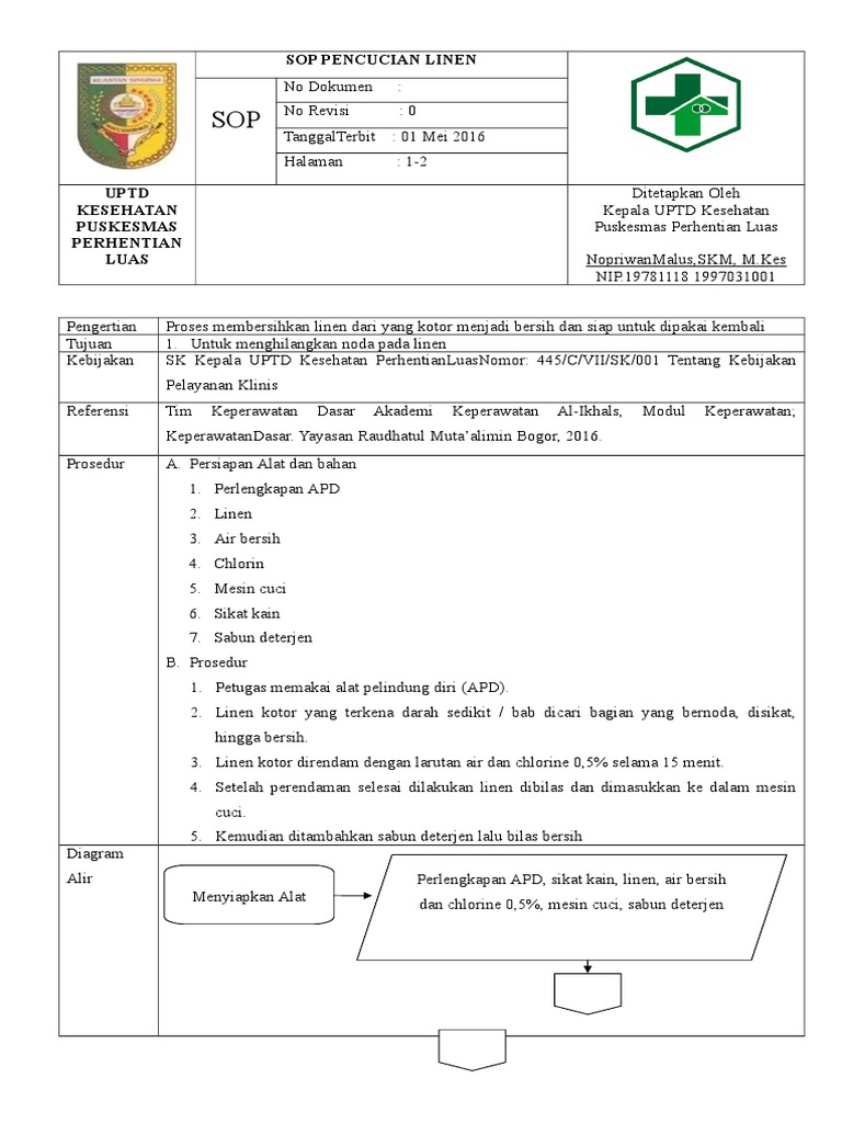 Sop Pencucian Linen | PDF