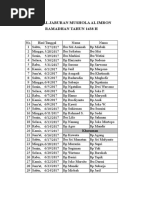 Denah Seat Bus Isi 30 | PDF